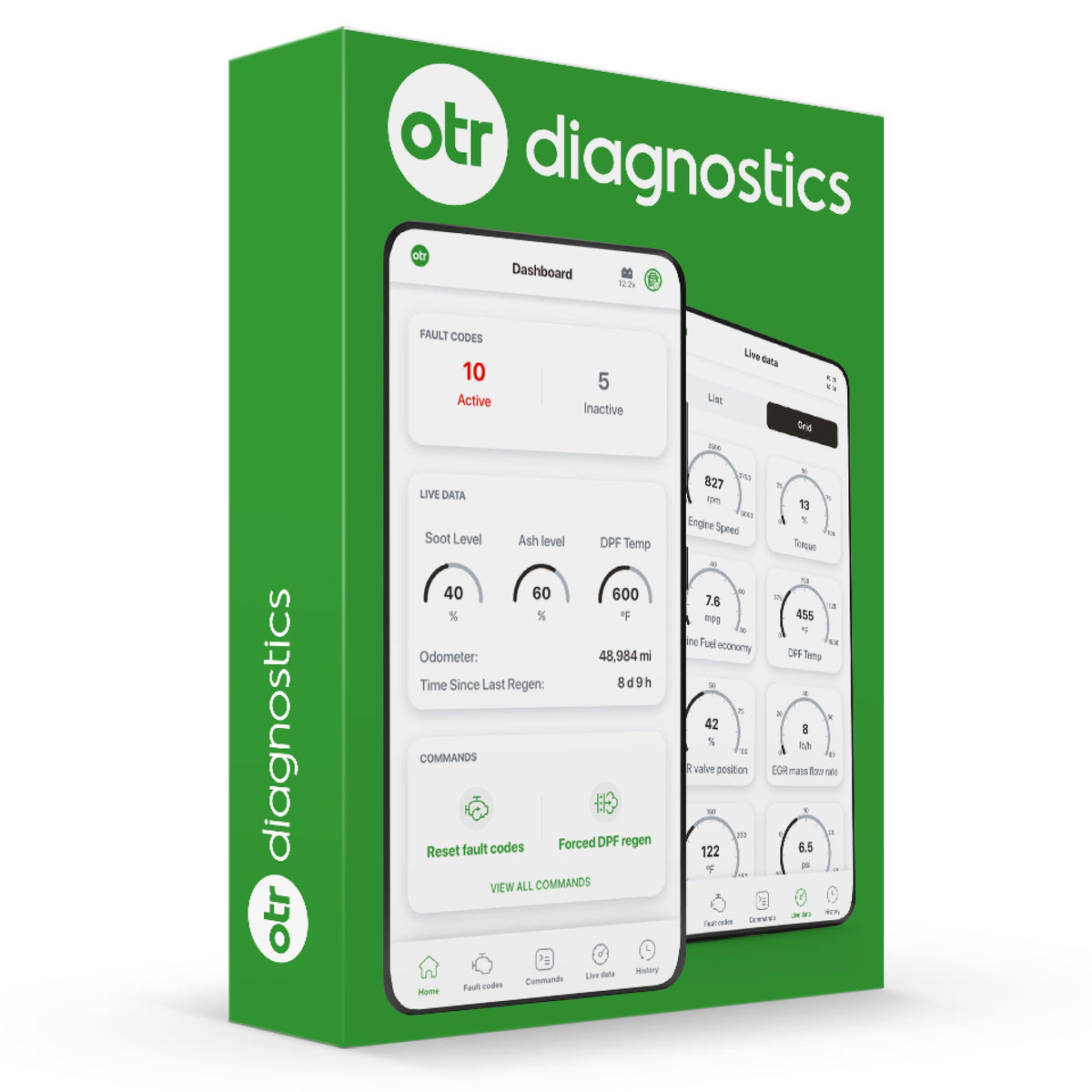 OTR Diagnostics – OTR Performance® Inc.