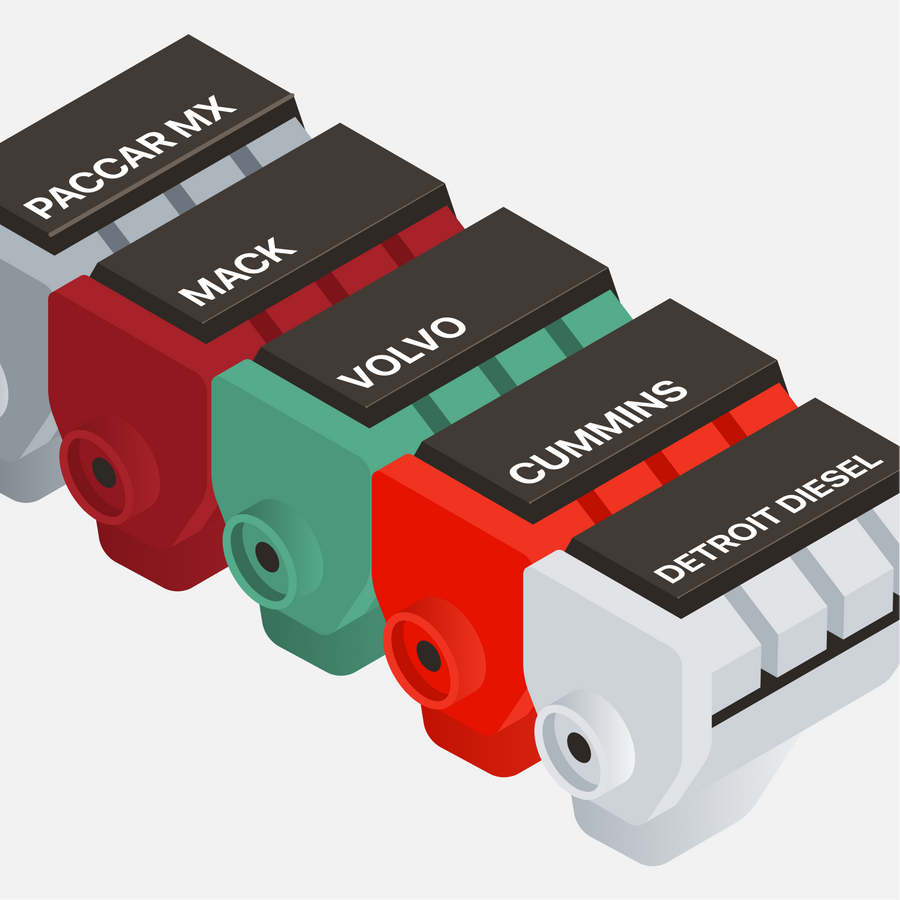 Fault Codes – OTR Performance® Inc.