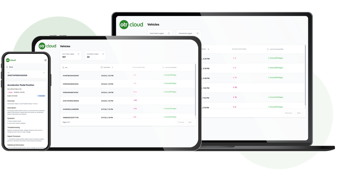 OTR Performance® - The source for advanced diagnostics – OTR ...