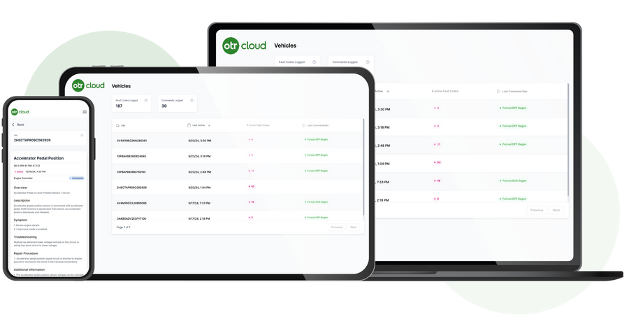 OTR Performance® - The source for advanced diagnostics – OTR ...