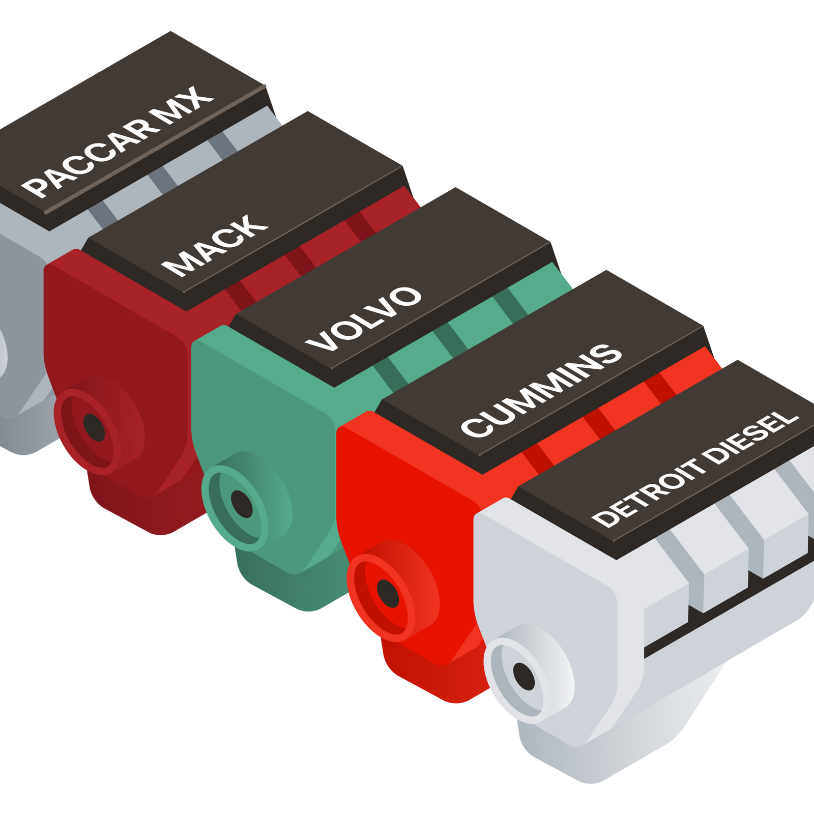 Cummins – OTR Performance® Inc.