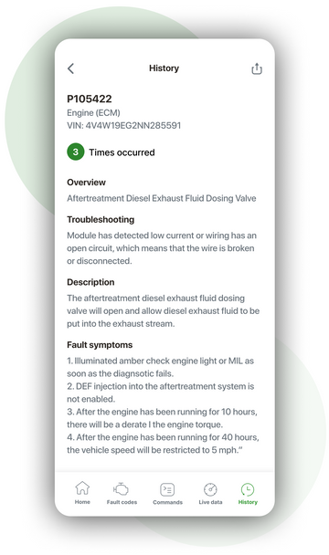 Fault Codes – OTR Performance® Inc.