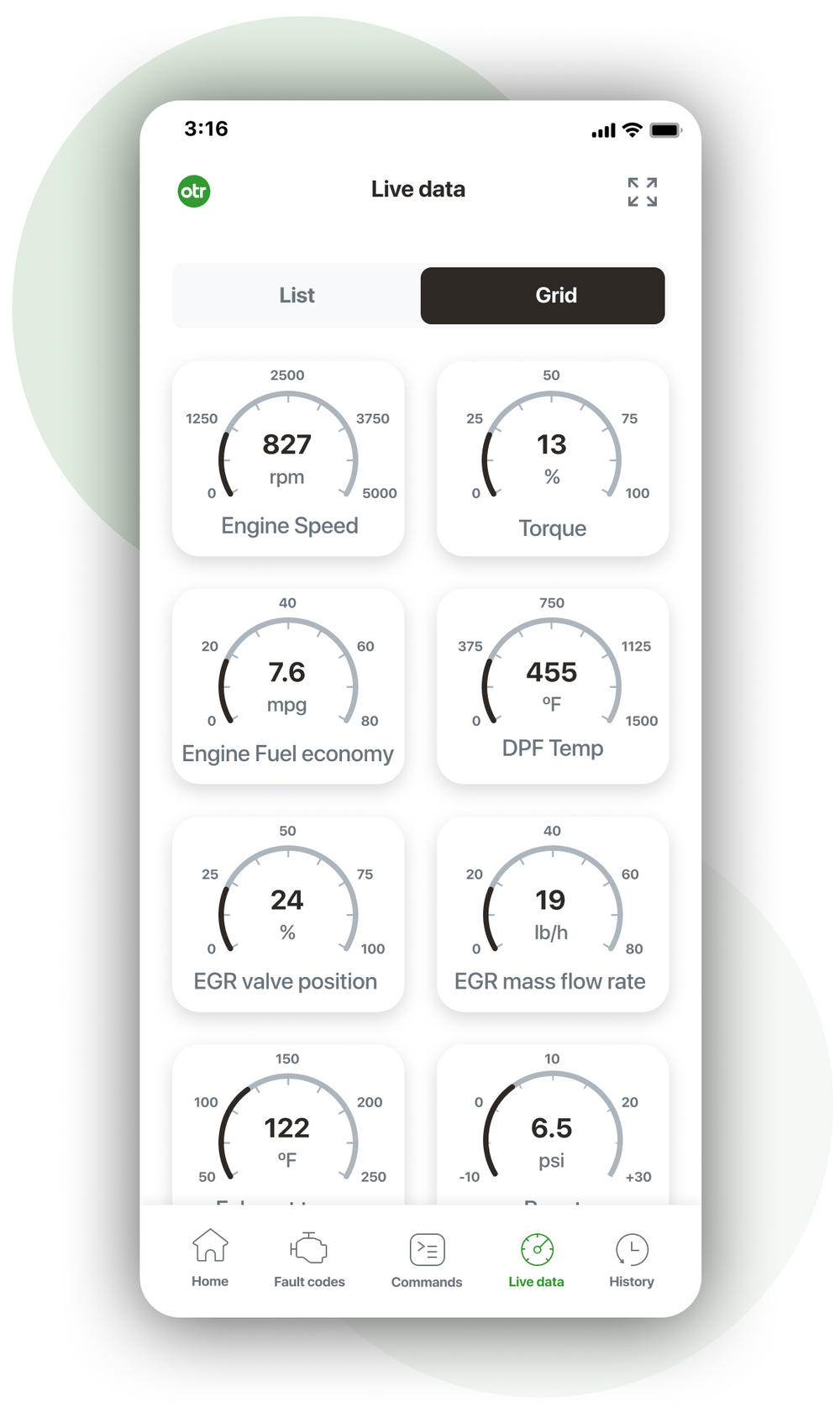 Live data – OTR Performance® Inc.
